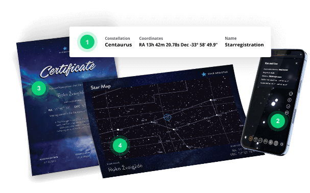 Name A Star Gift - Standard Star Registration